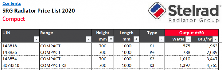 Simple radiator sizing for heat pumps | Renewable Heating Hub