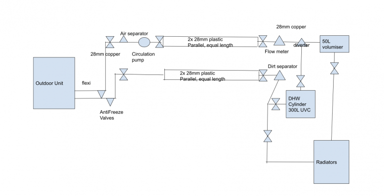The DIY Route to an ASHP: How One Homeowner Took Matters Into Their Own ...