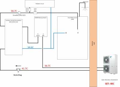 ASHP Install from hell part 1 – the schematic – EXPERTS PLEASE VIEW ...